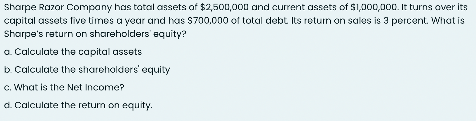 Solved Sharpe Razor Company has total assets of $2,500,000 | Chegg.com