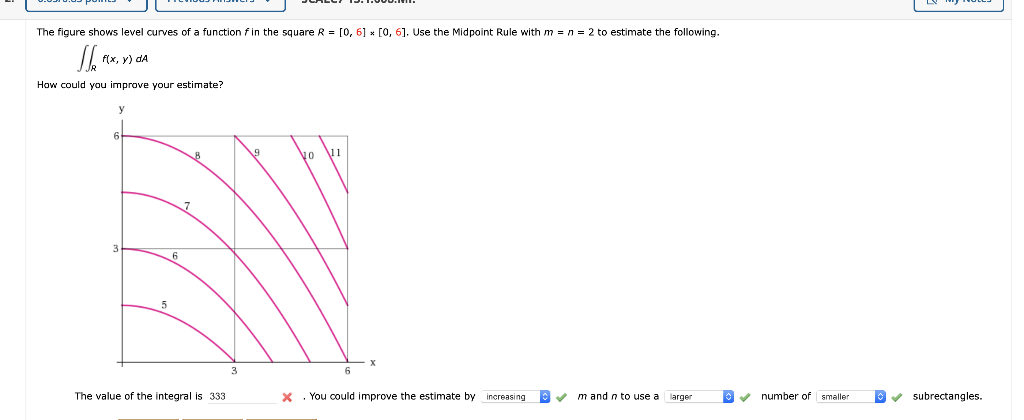Solved LV TULLD The figure shows level curves of a function | Chegg.com