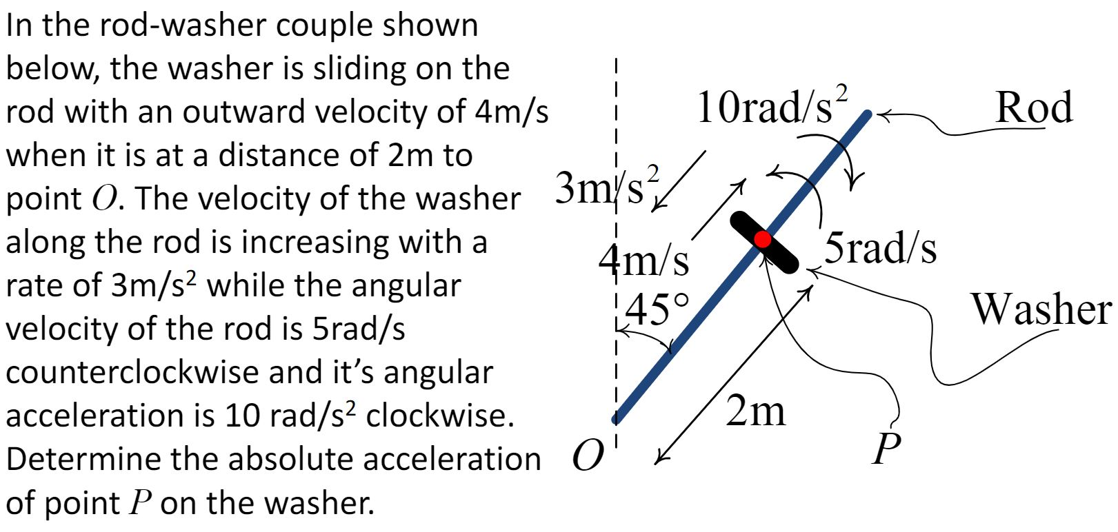 Solved 1 Rod 2 In the rod-washer couple shown below, the | Chegg.com