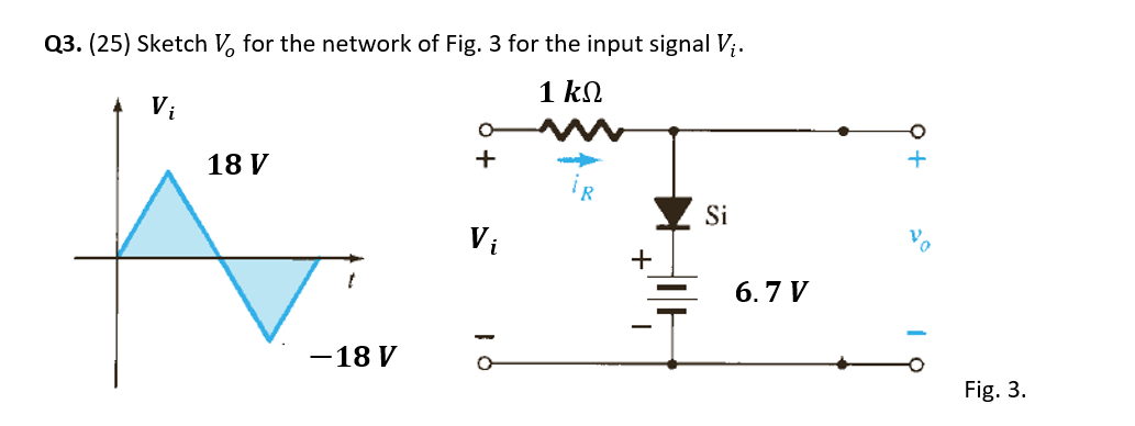 Solved Q3. (25) Sketch Vo for the network of Fig. 3 for the | Chegg.com