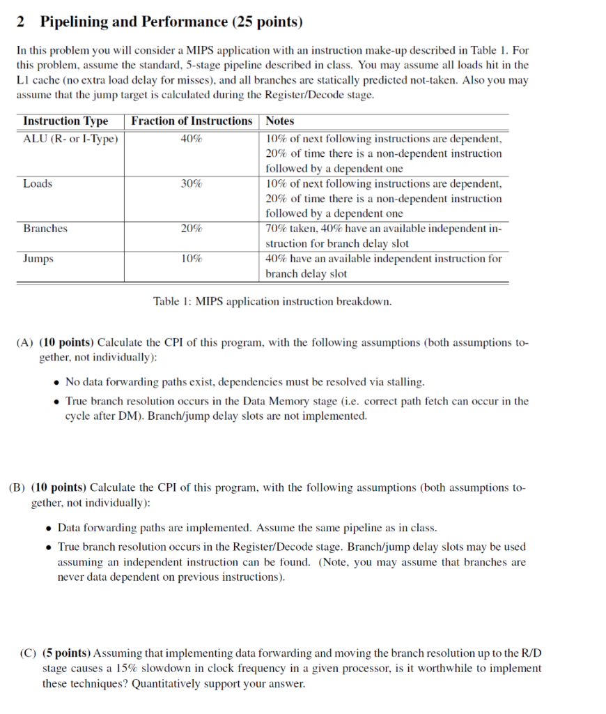 Solved 2 Pipelining and Performance (25 points) In this | Chegg.com