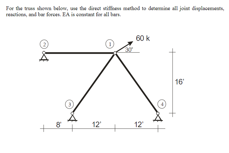 Solved For the truss shown below, use the direct stiffness | Chegg.com