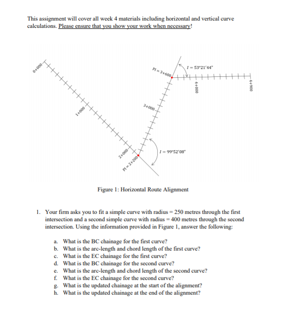Solved This assignment will cover all week 4 materials | Chegg.com