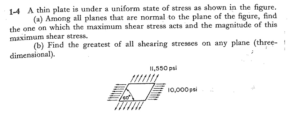 Solved 1-4 A thin plate is under a uniform state of stress | Chegg.com