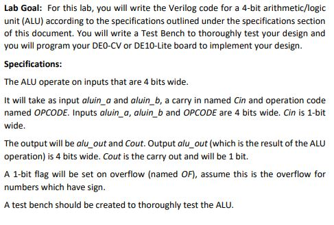 Solved Lab Goal: For this lab, you will write the Verilog | Chegg.com