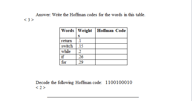 Solved Answer: Write the Hoffman codes for the words in this | Chegg.com