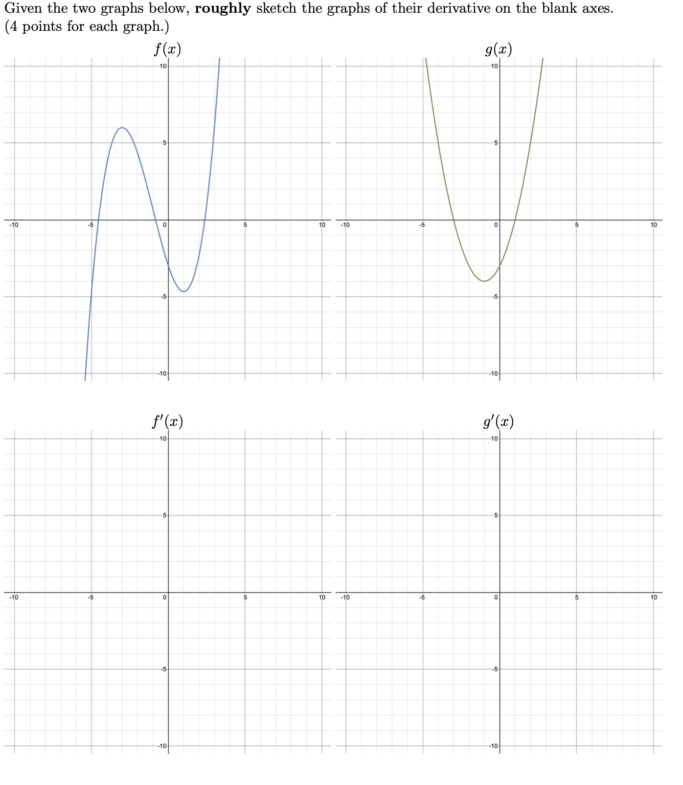 Solved Given the two graphs below, roughly sketch the graphs | Chegg.com