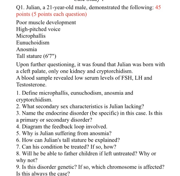 Solved Q1. Julian, a 21-year-old male, demonstrated the | Chegg.com