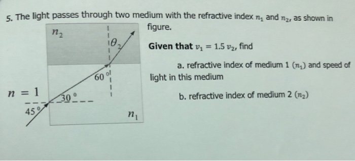 Solved 5. The light passes through two medium with the | Chegg.com
