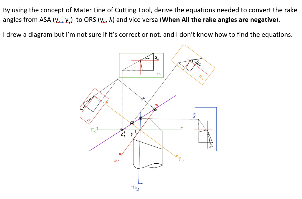 Solved By using the concept of Mater Line of Cutting Tool, | Chegg.com