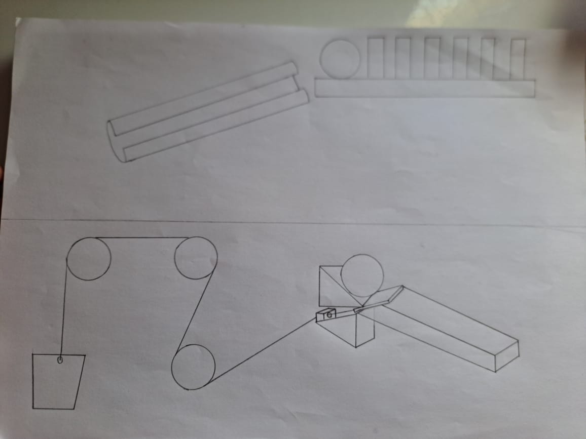 Solved Please explain how each statics component interacts | Chegg.com