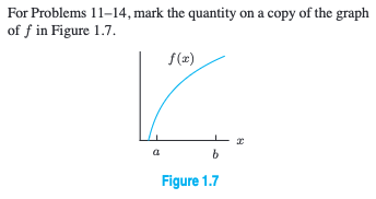 Solved 7. Without computation, decide if ∫02πe−xsinxdx is | Chegg.com