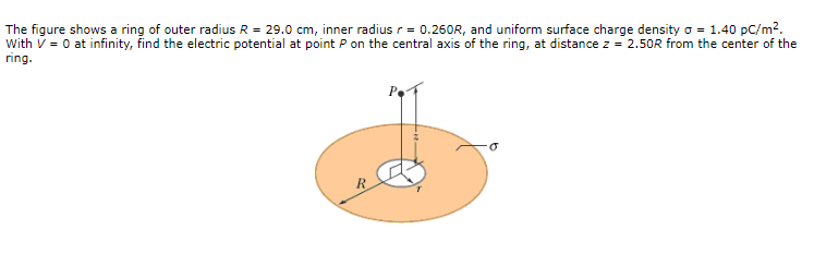 Solved The figure shows a ring of outer radius R-29.0 cm, | Chegg.com
