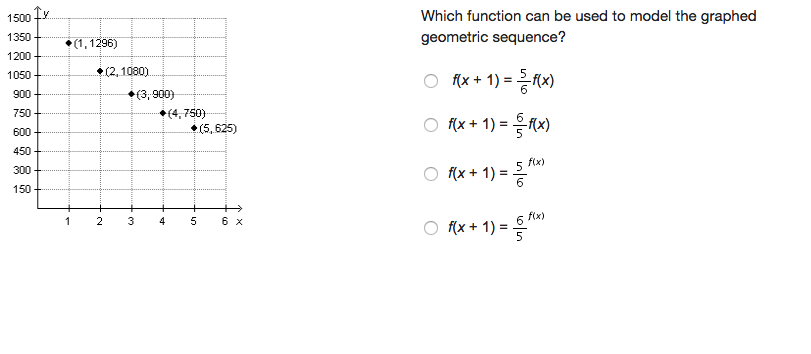 Solved How does the graph of g(x) = 3x-2 compare to the | Chegg.com