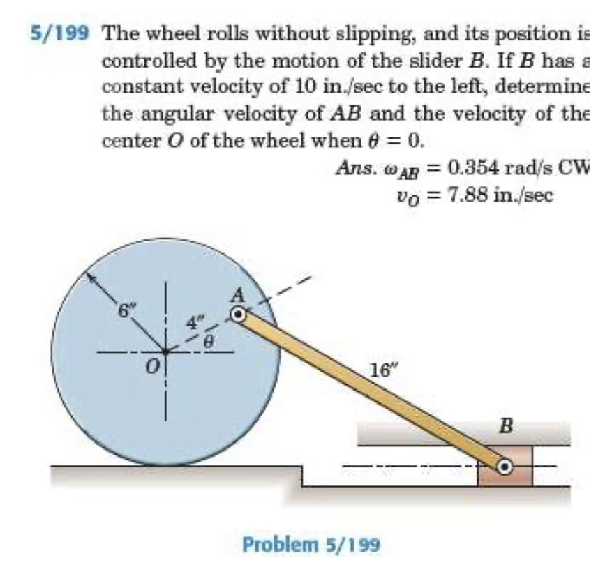 Solved 5/199 The wheel rolls without slipping, and its | Chegg.com