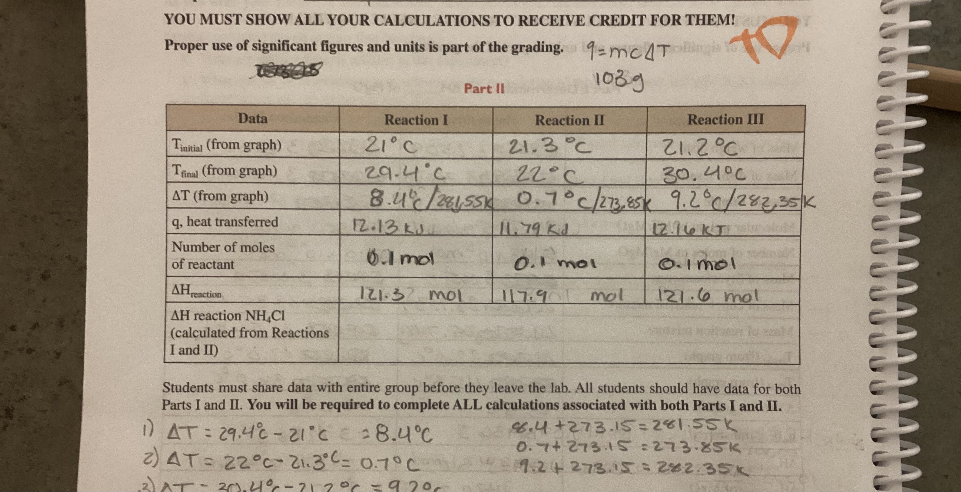 Solved How do you find the Delta H reaction NH4CL | Chegg.com