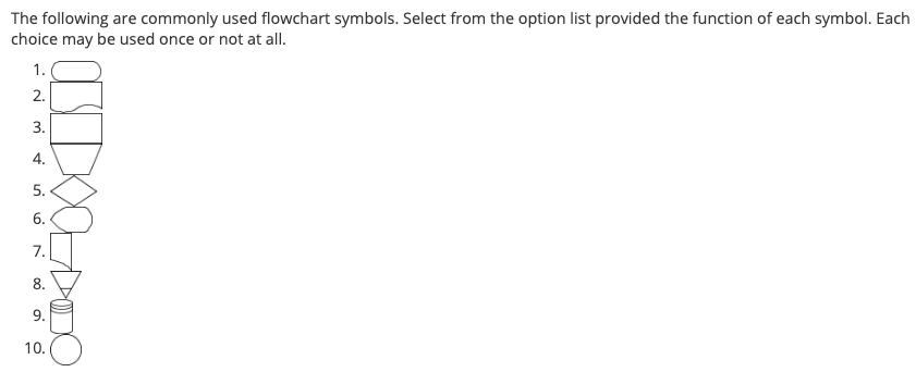 Solved The following are commonly used flowchart symbols. | Chegg.com