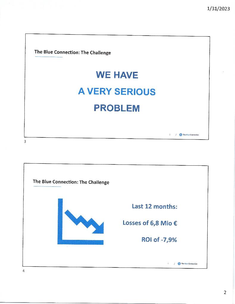 Solved 1/31/2023 The Blue Connection: The Challenge WE HAVE | Chegg.com