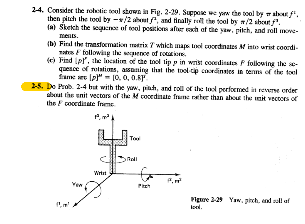 Solved 2-4. ﻿Consider the robotic tool shown in Fig. 2-29. | Chegg.com