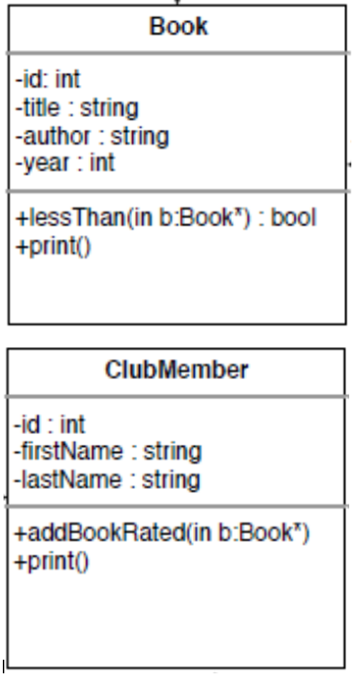 Solved USE C++ 1-Implement the Book class You will | Chegg.com
