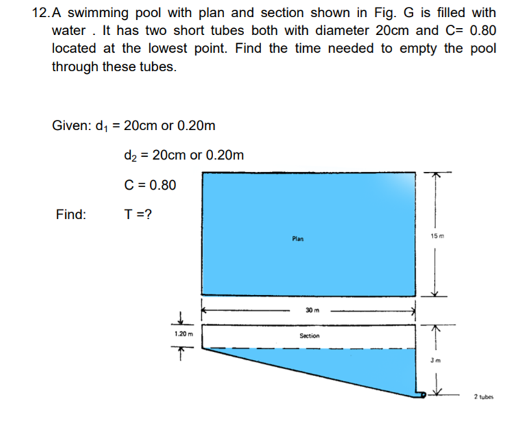 Solved 12. A swimming pool with plan and section shown in | Chegg.com