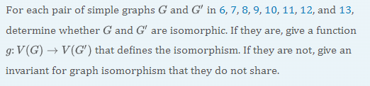 Solved a For each pair of simple graphs G and G' in 6, 7, 8, | Chegg.com