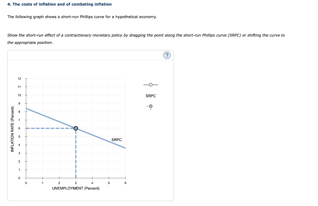 Solved 4. The costs of inflation and of combating inflation | Chegg.com