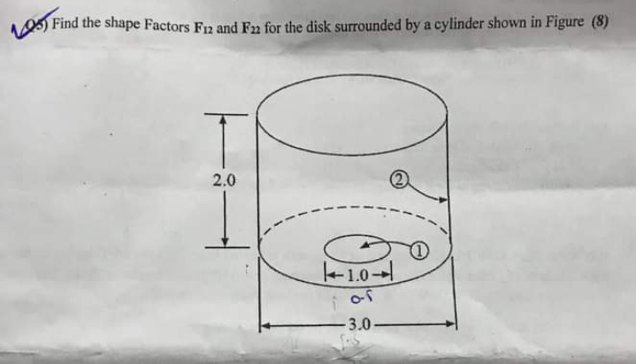Solved Q5) Find the shape Factors F12 and F22 for the disk | Chegg.com