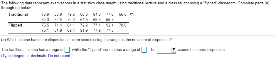 Solved The following data represent exam scores in a | Chegg.com Solved The following data represent exam scores in a | Chegg.com