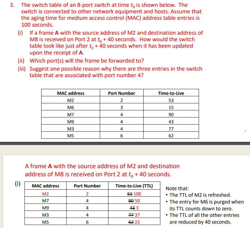 3. The switch table of an 8-port switch at time t0 is | Chegg.com