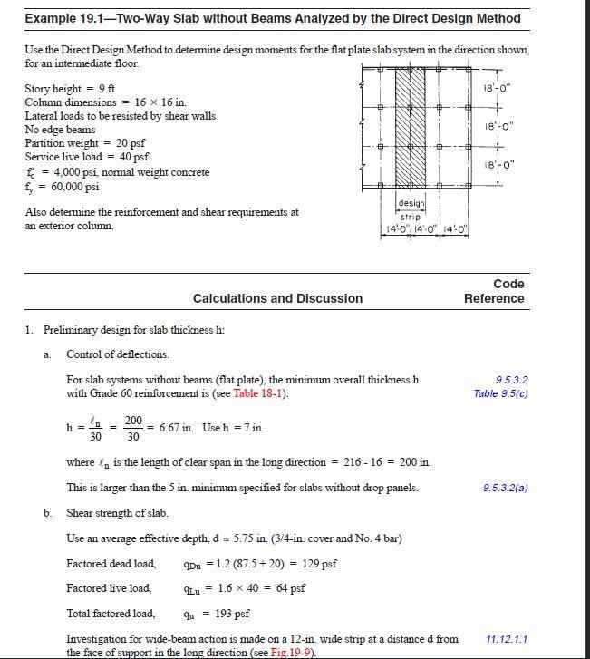 Solved Use the Direct Design Method to determine design | Chegg.com