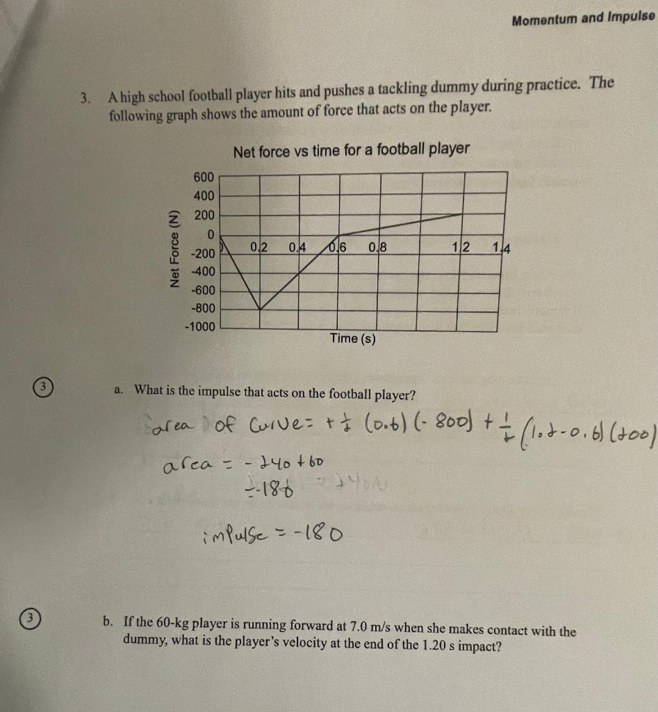 Solved Momentum and Impulse 3. A high school football player | Chegg.com