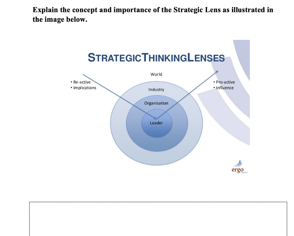Solved the image belowice Explain the concept and importance | Chegg.com