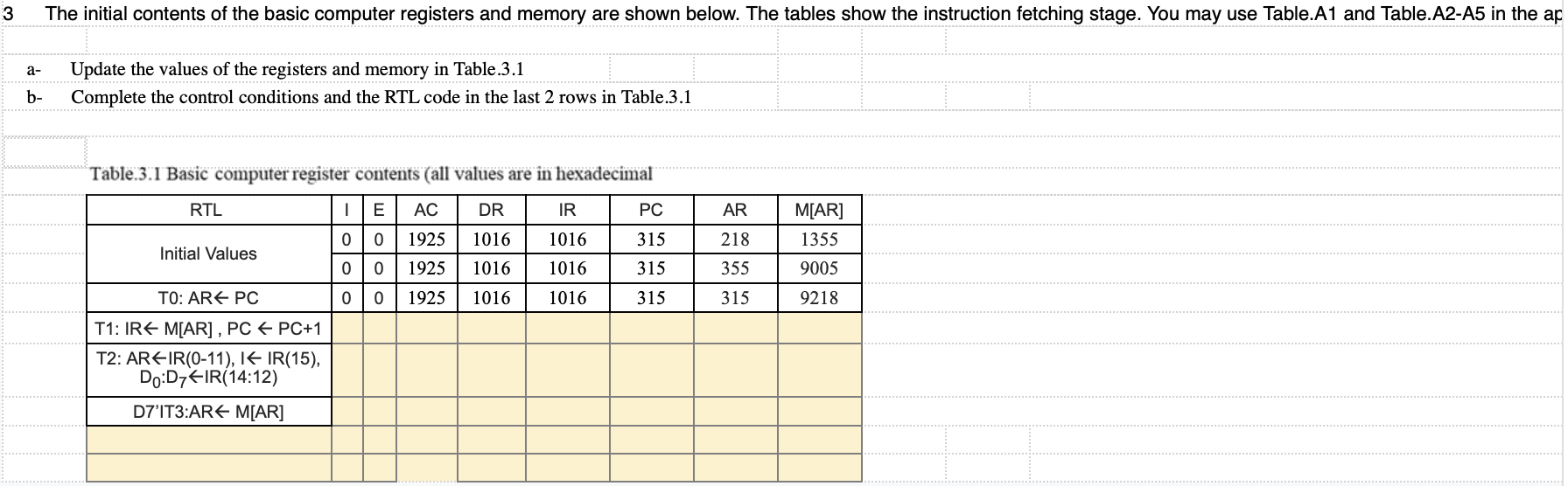 3 The initial contents of the basic computer | Chegg.com