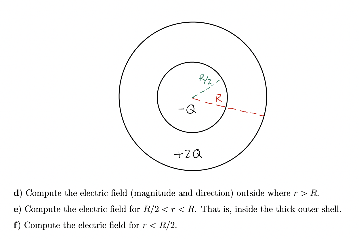 Solved 2) A solid sphere of radius R carries positive charge | Chegg.com