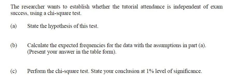 Solved Question 2 A researcher has collected the following | Chegg.com