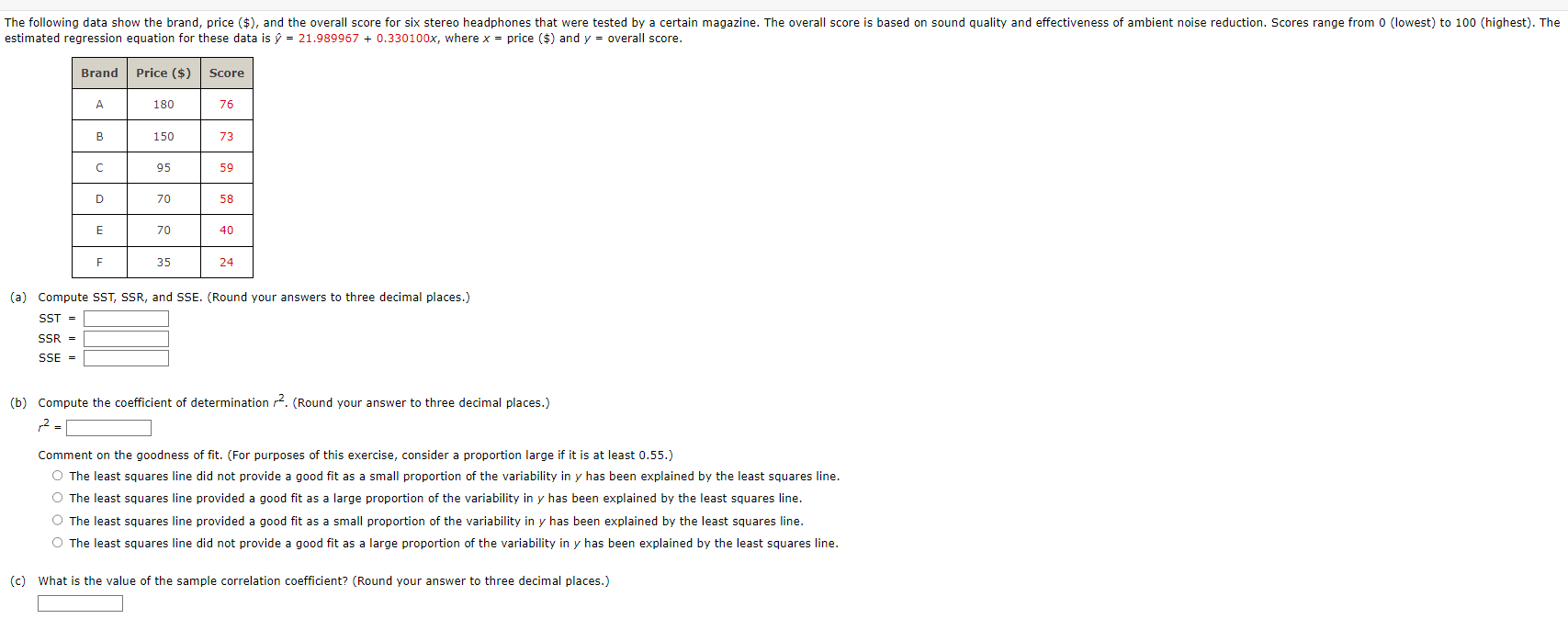 Solved estimated regression equation for these data is | Chegg.com