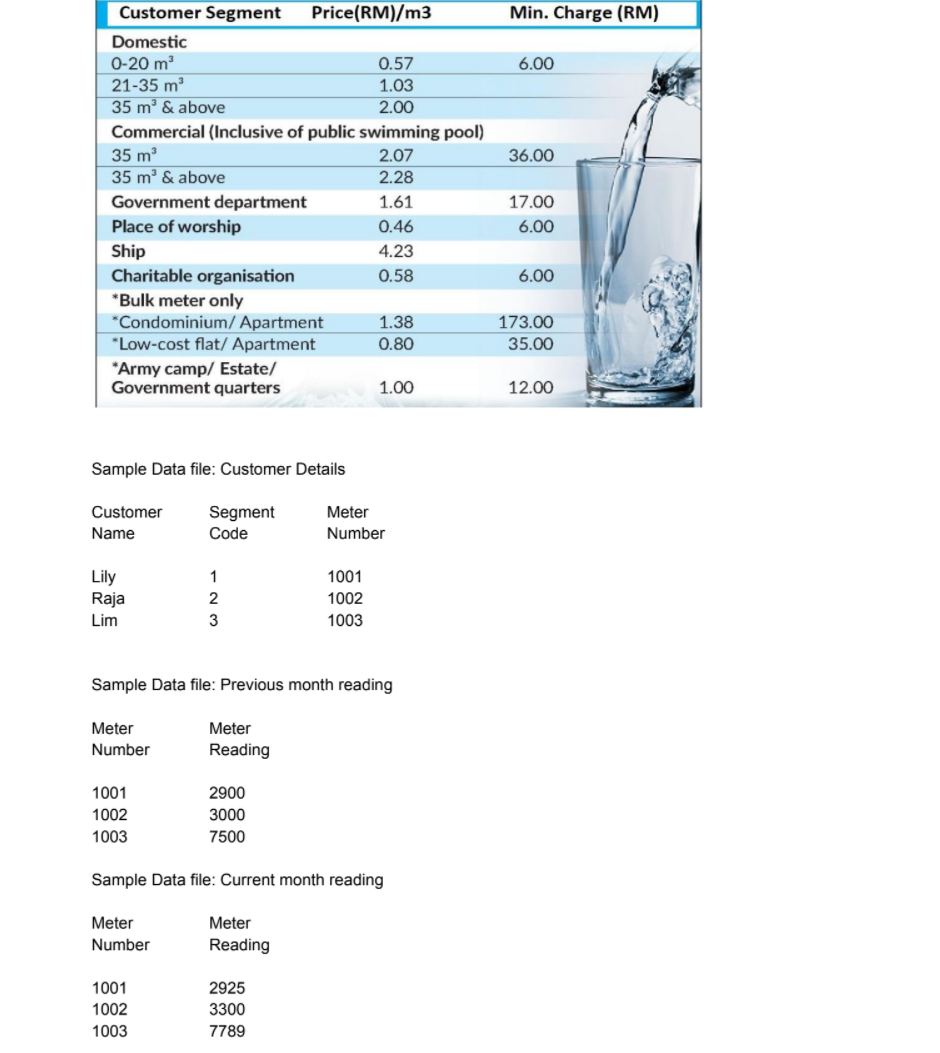 Solved The aim of this project is to develop a software | Chegg.com