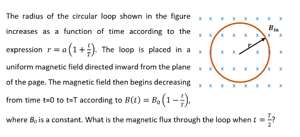Solved The radius of the circular loop shown in the figure | Chegg.com
