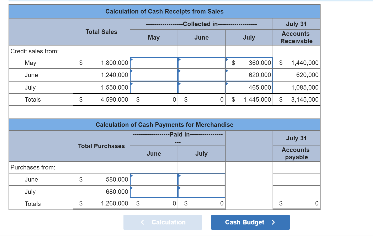 Use the following information to prepare the July | Chegg.com