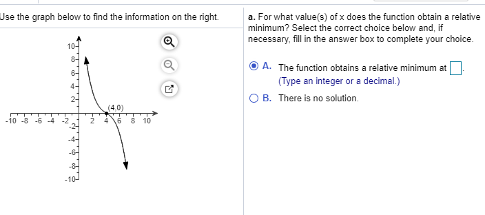 Solved Use the graph below to find the information on the | Chegg.com