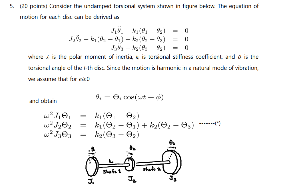 Solved 5. (20 points) Consider the undamped torsional system | Chegg.com