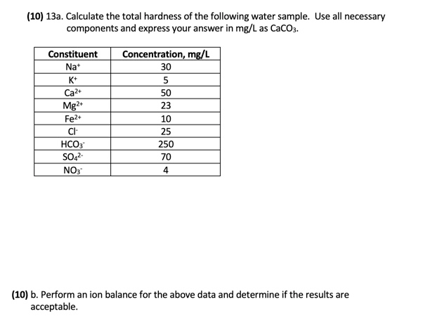 Solved (10) 13a. Calculate the total hardness of the | Chegg.com