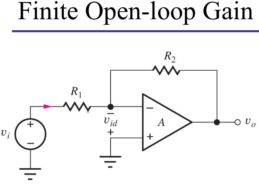 Solved Show detail derivations for the finite open-loop gain | Chegg.com
