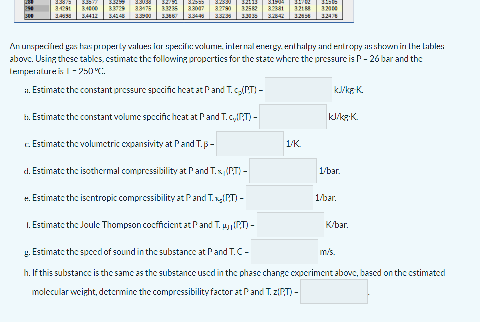 Solved Ar opy as shown in the tables ab is P=26 bar and the | Chegg.com