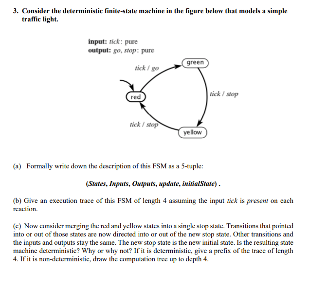 Solved 3 Consider The Deterministic Finite State Machine In