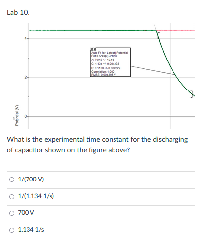 Solved What is the experimental time constant for the | Chegg.com