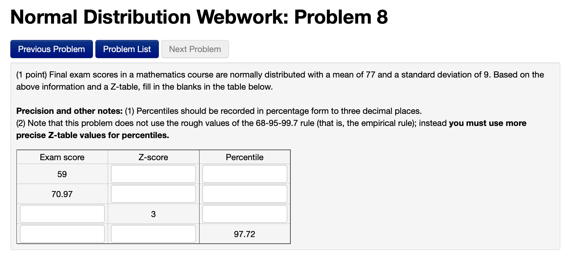 Solved Normal Distribution Webwork: Problem 8 Previous | Chegg.com