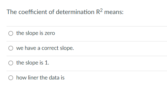 Solved The coefficient of determination R2 means: the slope | Chegg.com
