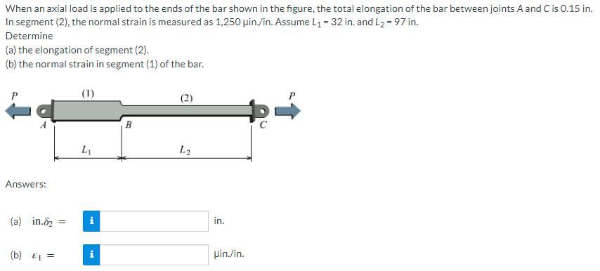 Solved The two bars are used to support load P. When | Chegg.com